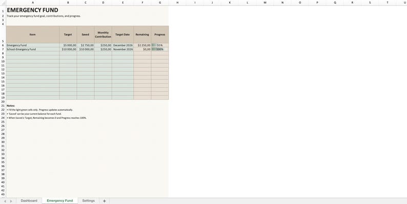 Emergency Fund Tracker (excel) – Savings Goal + Progress Dashboard (USD ...