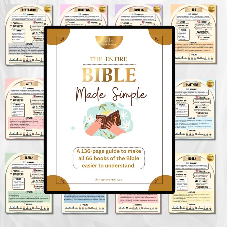 Bible Study Guide, Chapter Summary, Scripture Overview (PDF Digital ...