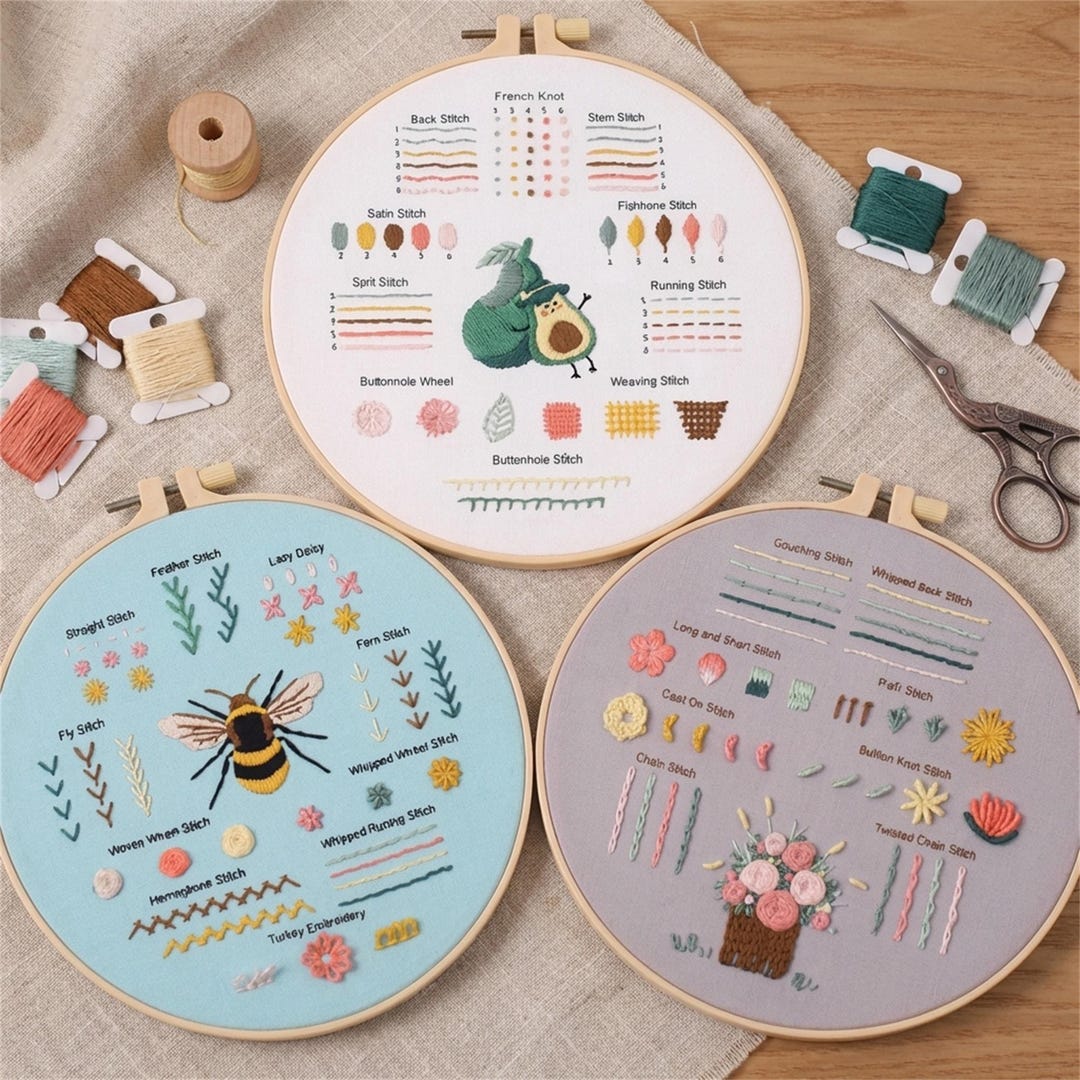 Beginner Embroidery Stitch Sampler Kit Set, Hand Embroidery Learning ...