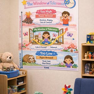Window of Tolerance Poster for Kids | Play Therapy Emotional Regulation ...