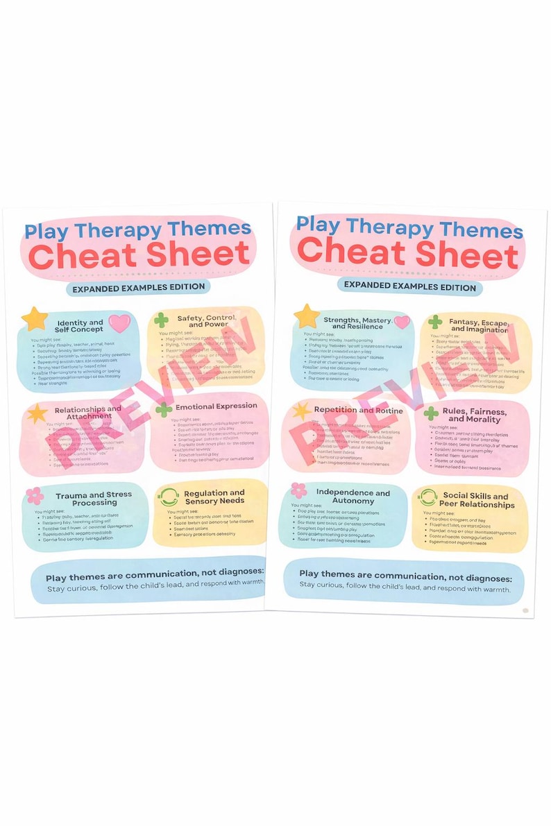 Play Therapy Themes Cheat Sheet | Expanded Examples Poster | Child ...