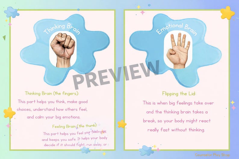 Thinking Brain Vs Emotional Brain | Calming Strategies for Kids | Play ...