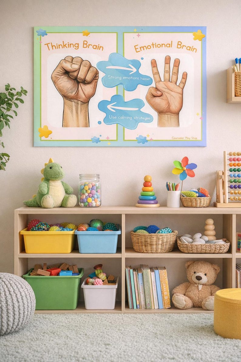 Thinking Brain Vs Emotional Brain | Calming Strategies for Kids | Play ...