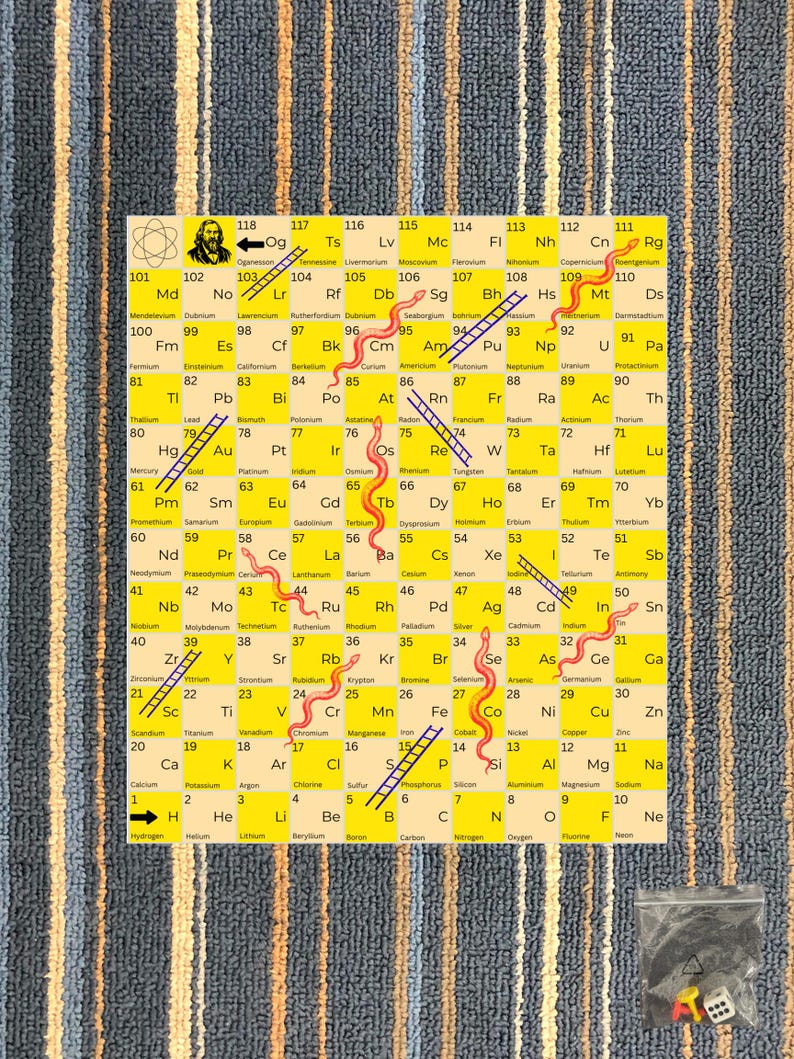 Chemistry Snakes and Ladders Board Game – Physical Poster Game | STEM ...