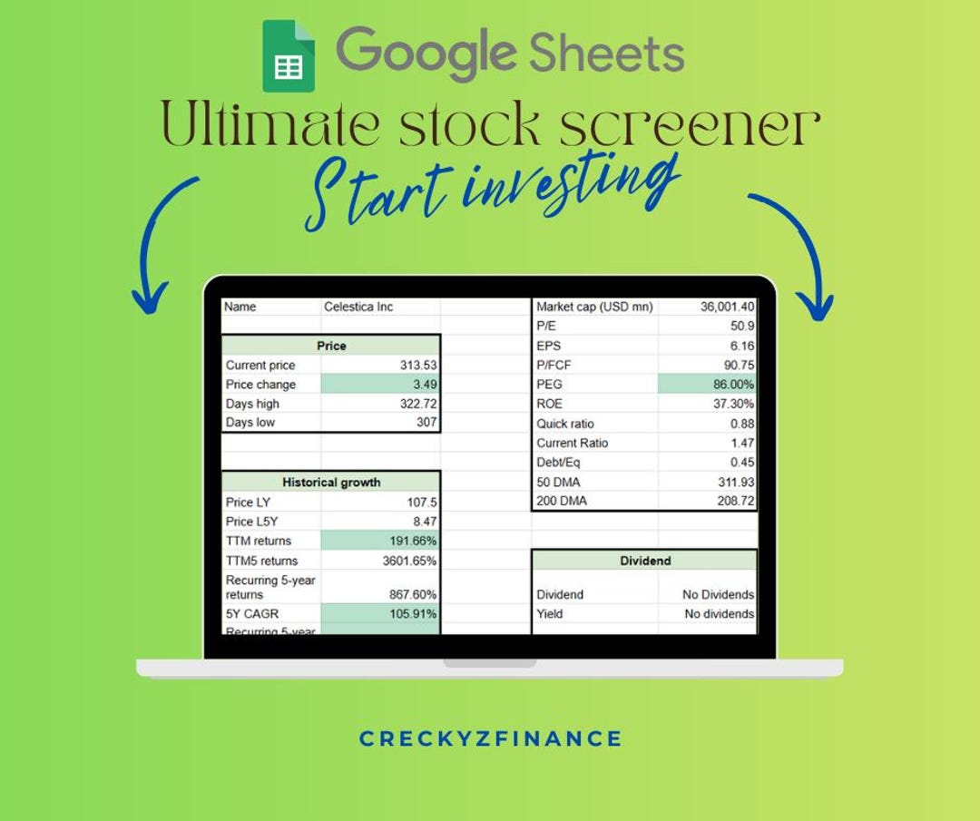 Ultimate Stock Analysis Tool - Etsy