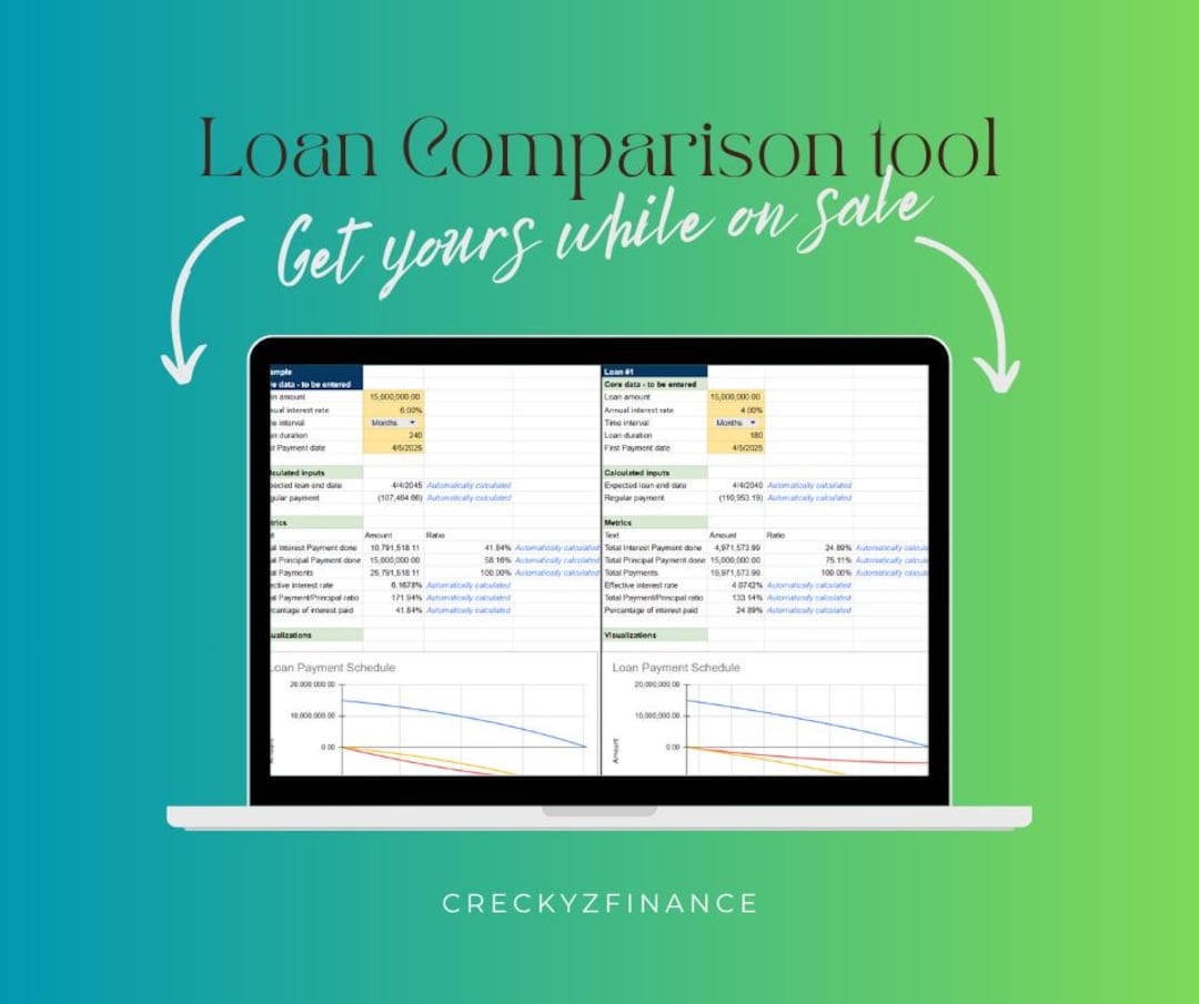 Loan and Mortgage Calculator, Comparison and Summary Tool - Etsy