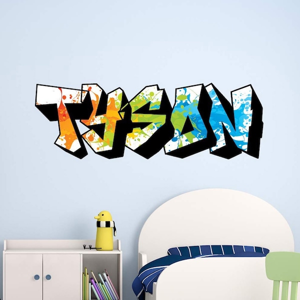 Personalized Name Wallpaper - Etsy
