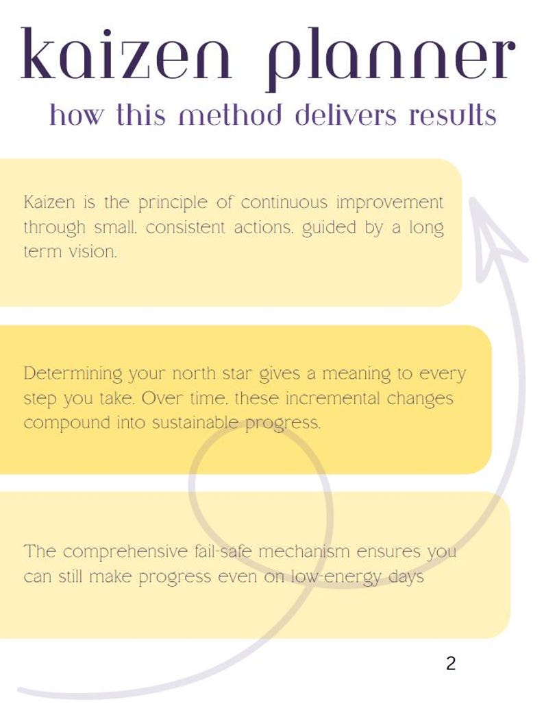Ultimate 2026 Kaizen Goal Planner - Etsy