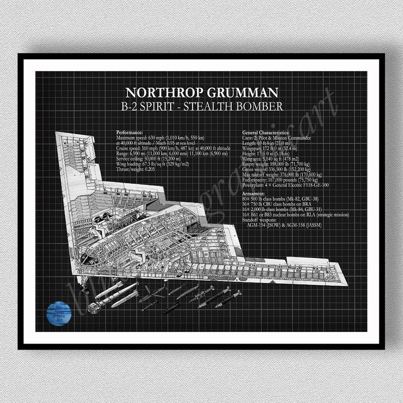 B2 Blueprints - Etsy