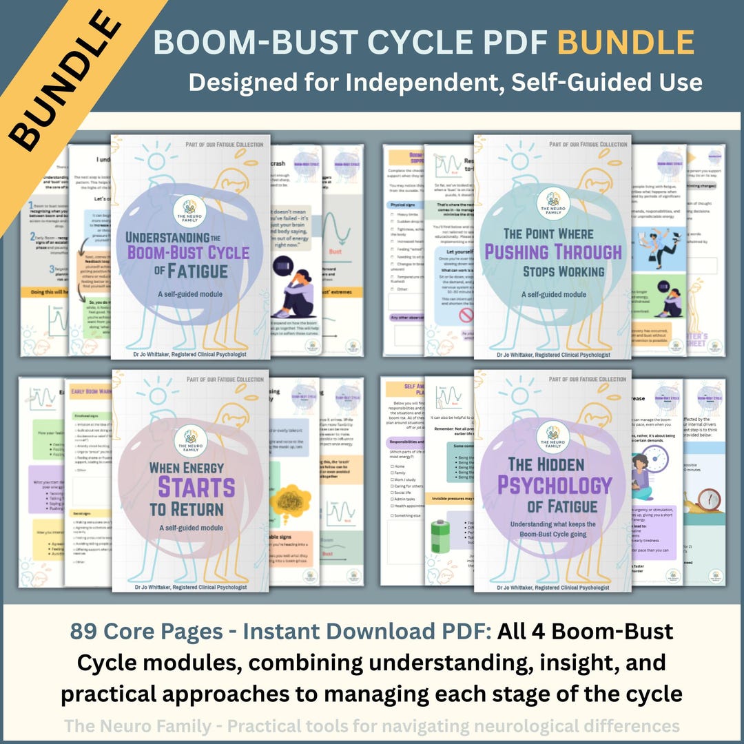 Boom–bust Cycle Fatigue Bundle - Complete 4-module Support System (PDF ...