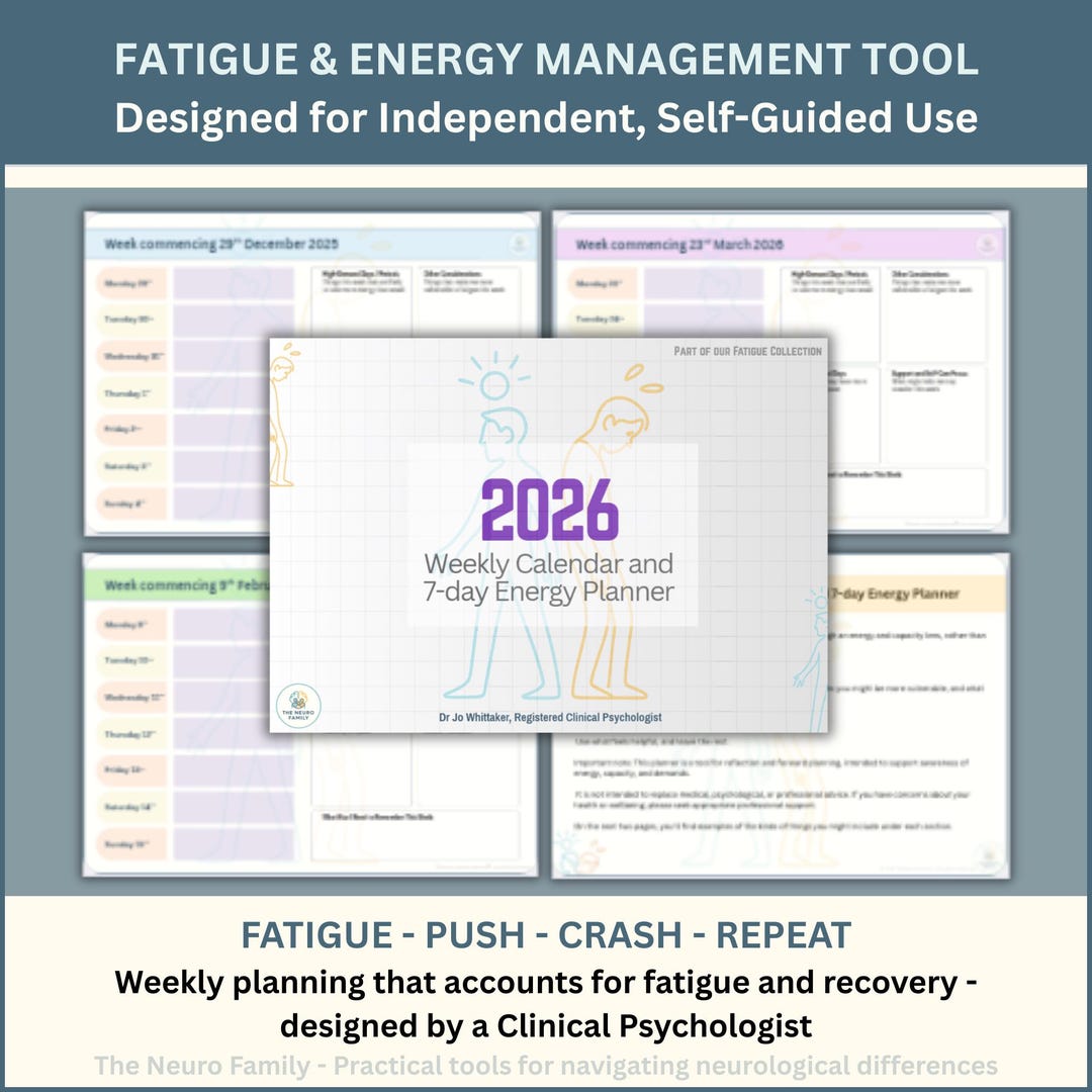 2026 Weekly Energy Planner for Fatigue - 7-day Energy-aware Calendar ...