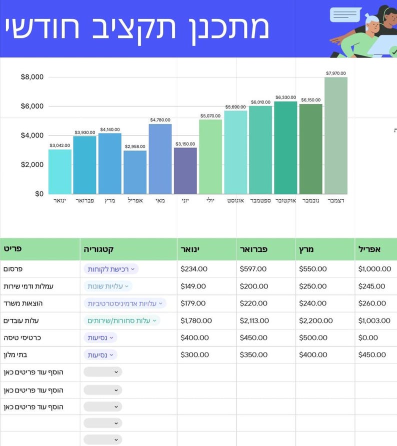 2026 Budget Tracker Excel | Monthly Expenses & Payments | Interactive ...