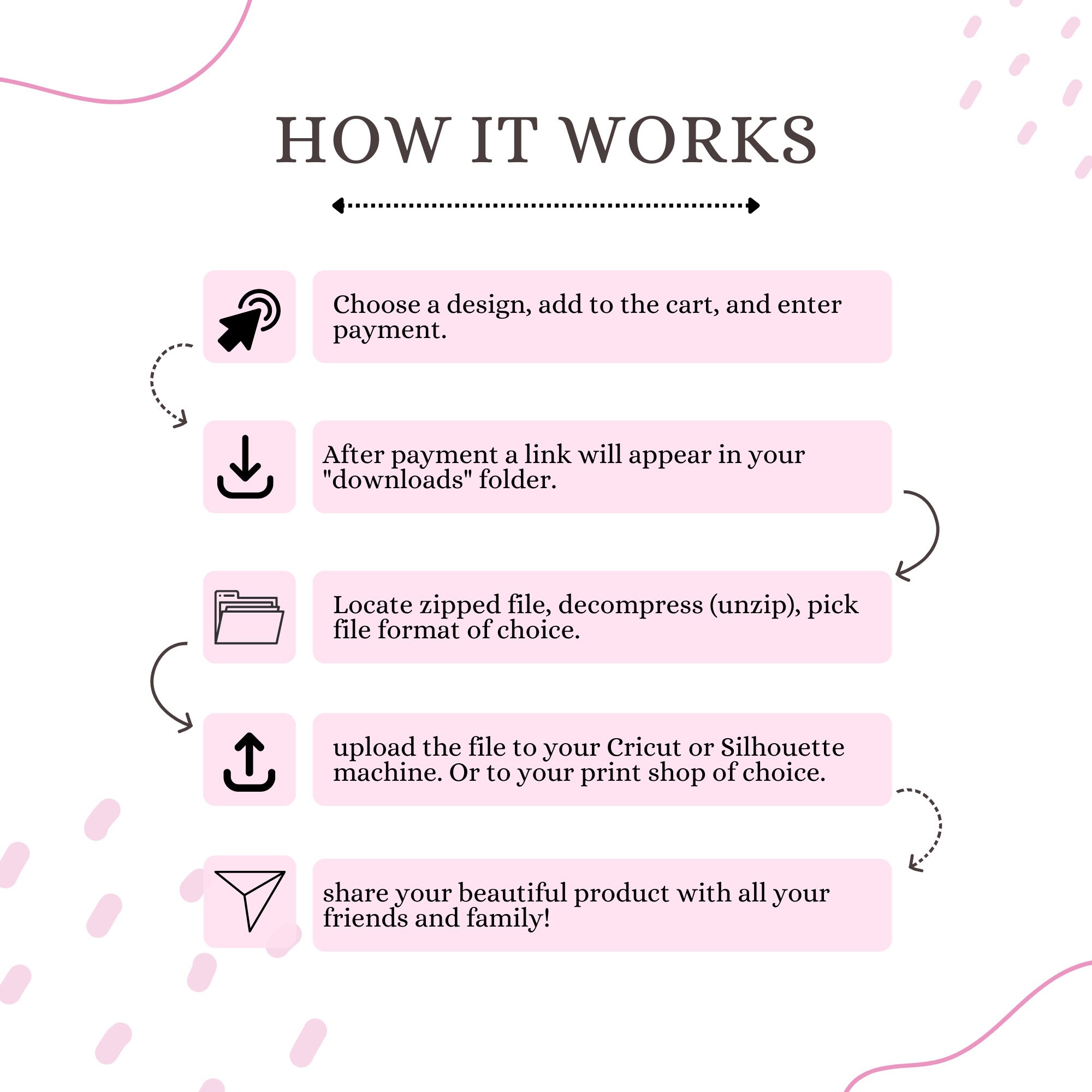 The Lord Loves Effort SVG. LDS Prophet Quote. Christian SVG. - Etsy