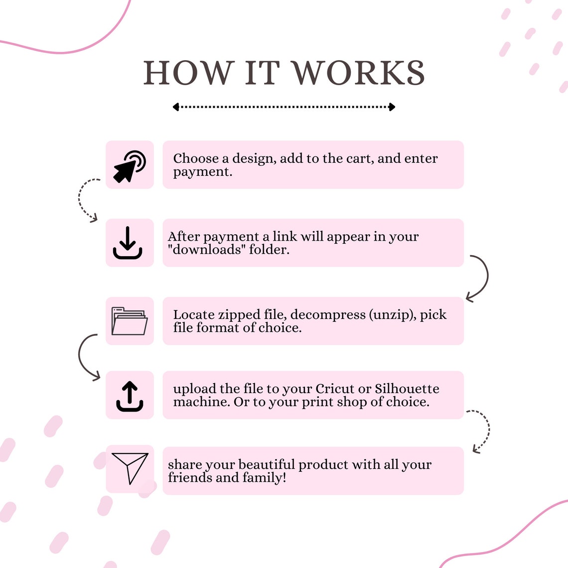 Christian SVG Bundle Child of God Primary Bundle Svg Primary - Etsy