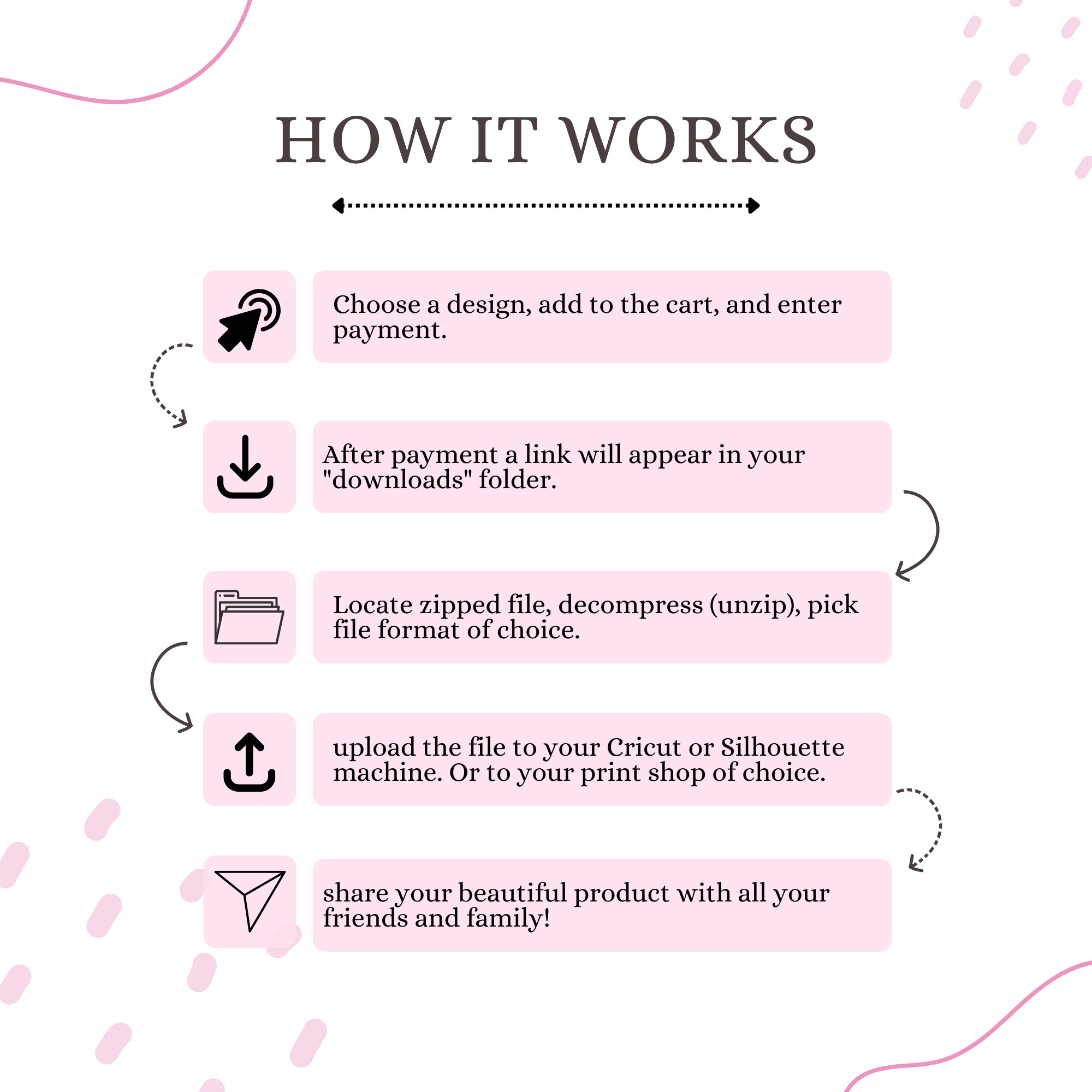 Positive Affirmation Svg Cut Files, Silhouette and Cricut Svg, Self ...