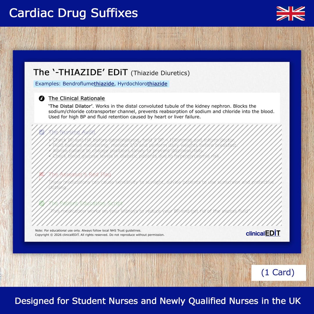 Cardiac Drug Suffixes -THIAZIDE - Etsy