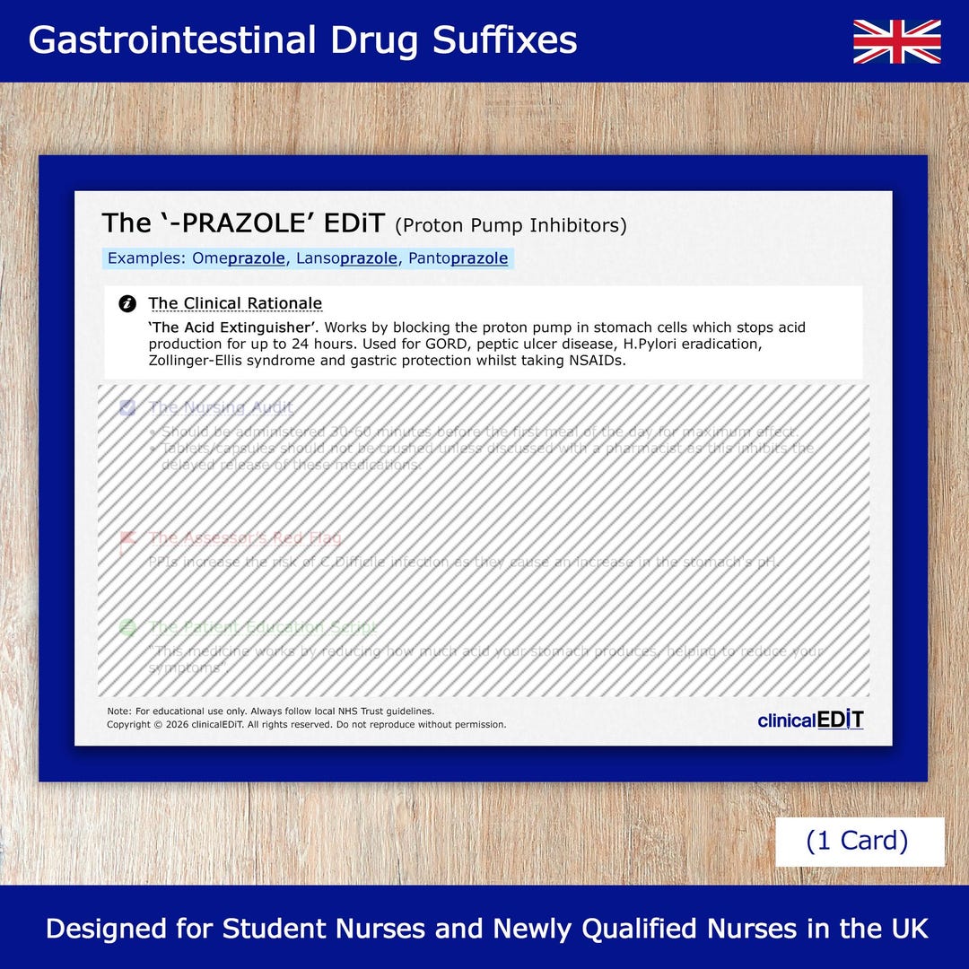 Gastrointestinal Drug Suffixes -PRAZOLE - Etsy