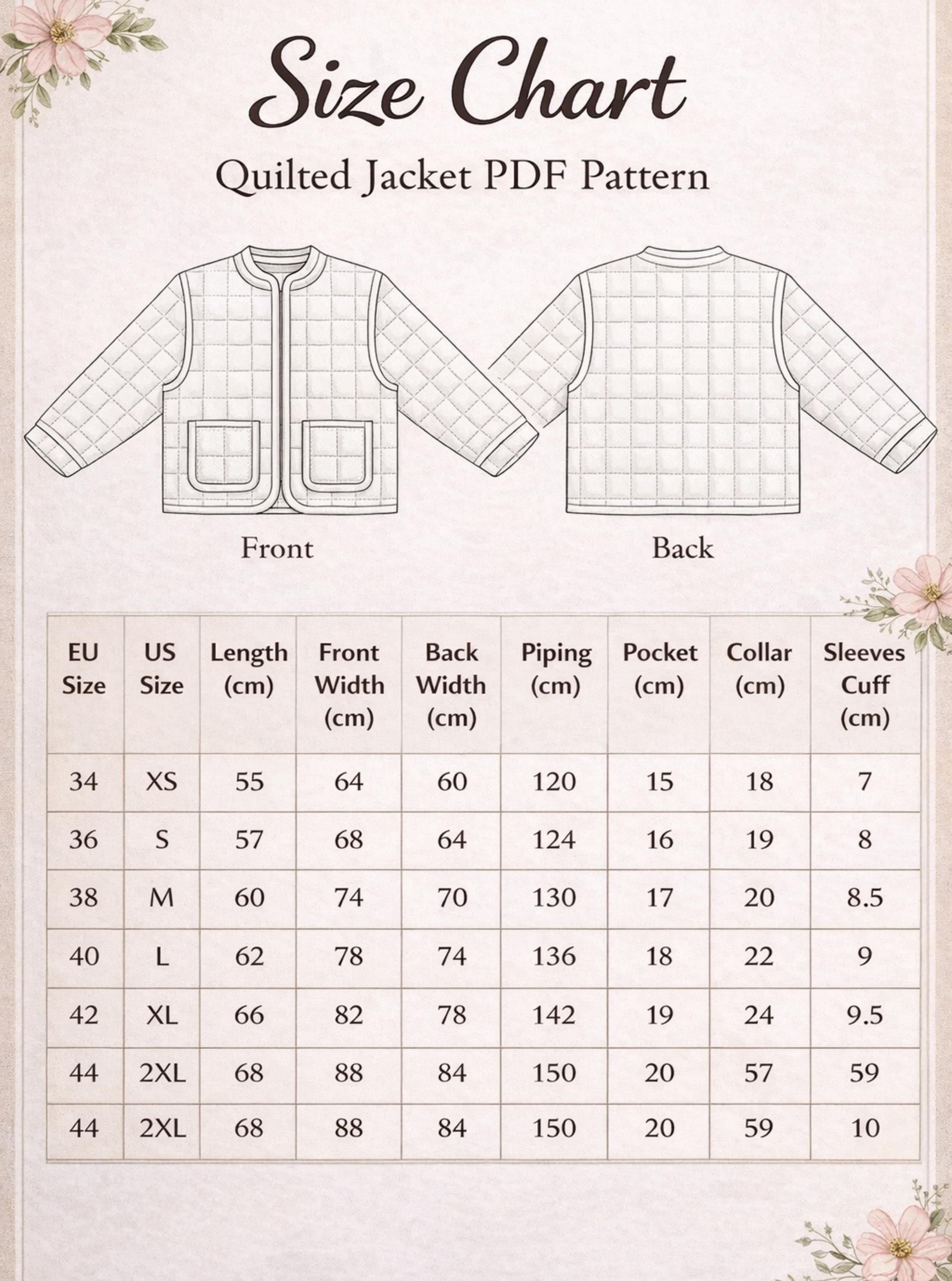 Quilted Jacket Sewing Pattern | Jacket & Quilt Coat Pattern for Women ...