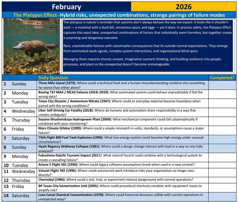 Safety Culture Calendar 2026 – Daily Question, Monthly Lessons Learned ...