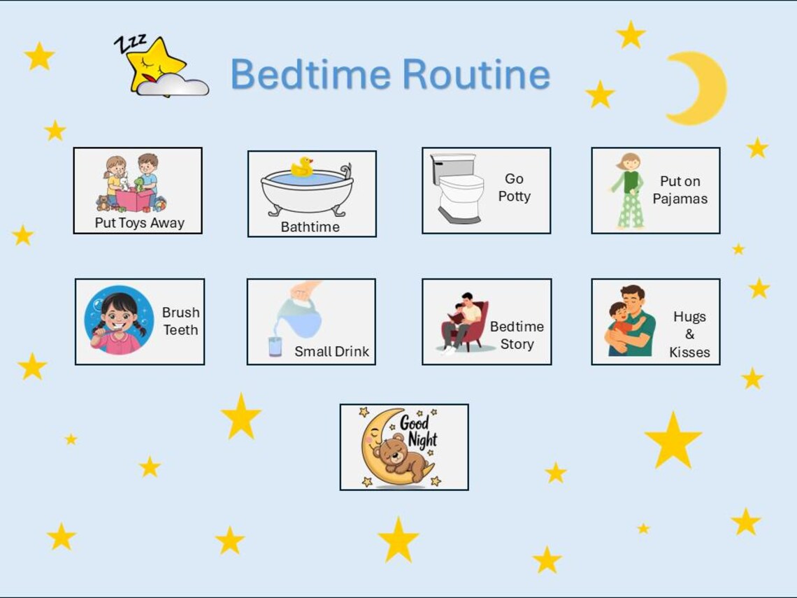 Bedtime Routine Chart Printable | Nighttime Visual Schedule for Kids ...