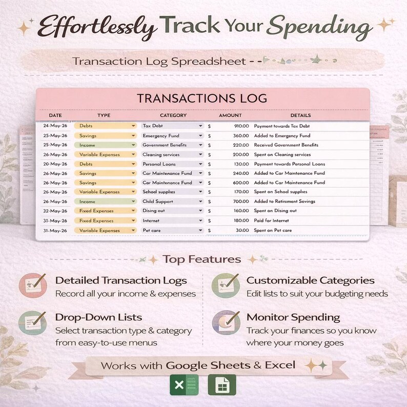 Monthly Budget Template Spreadsheet – Personal Finance & Expense ...