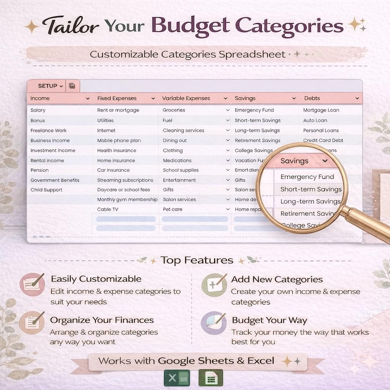 Monthly Budget Template Spreadsheet – Personal Finance & Expense ...