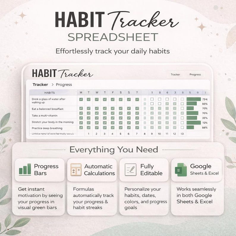 Habit Tracker Template – Simple Daily, Monthly Habit Tracking ...