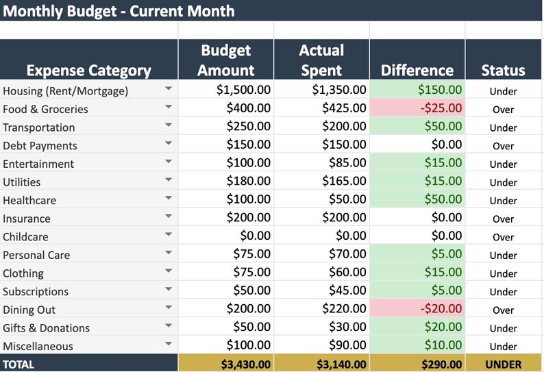 2026 Ultimate Monthly Budget Spreadsheet • Google Sheets & Excel ...