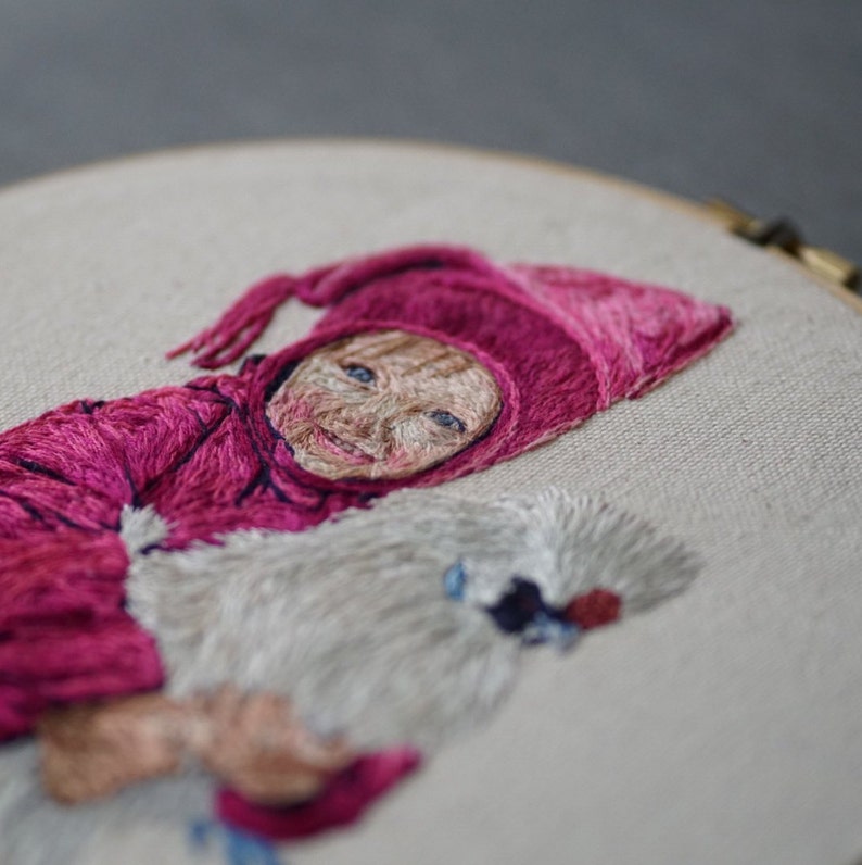 Custom Thread Painting Portrait // Embroidered Portrait // - Etsy