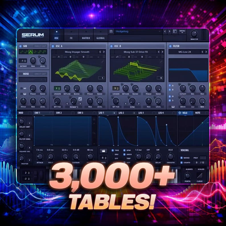 15,000+ Serum Presets, Tables & Noises [INSTANT DOWNLOAD] | Pluginlabs ...