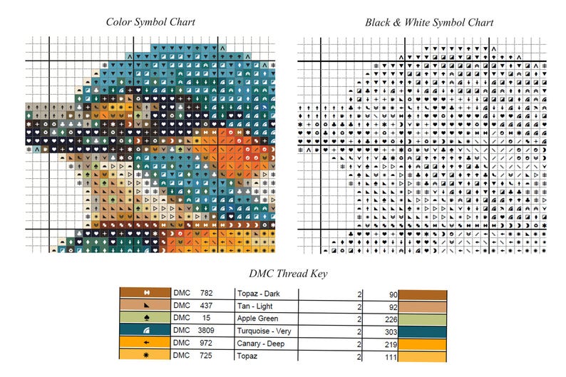 Kingfisher on a Branch Cross Stitch Pattern PDF – Realistic Bird Design ...
