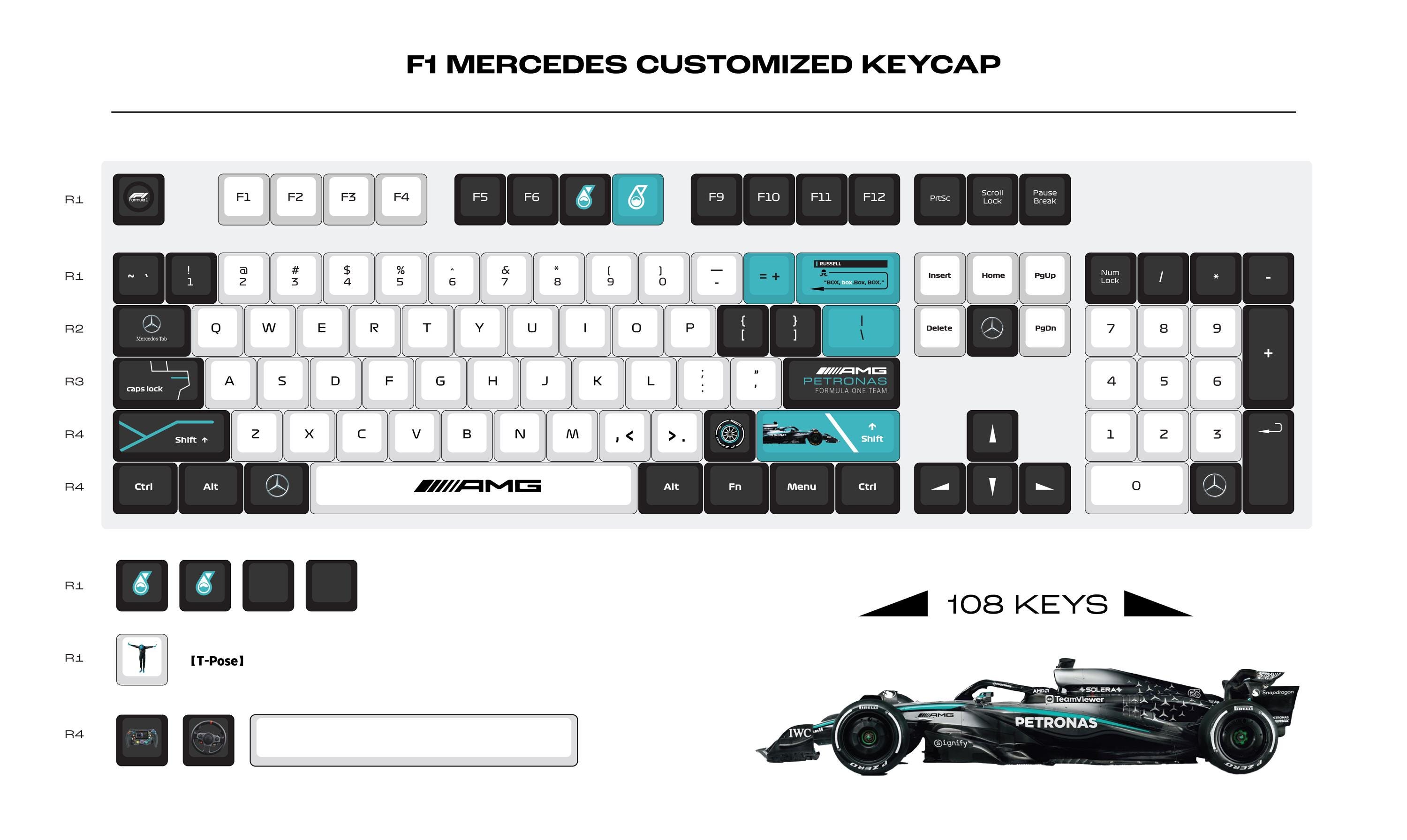 F1 Silver Arrow Racing Custom Keycap Set | 108 Keycap Set - Etsy
