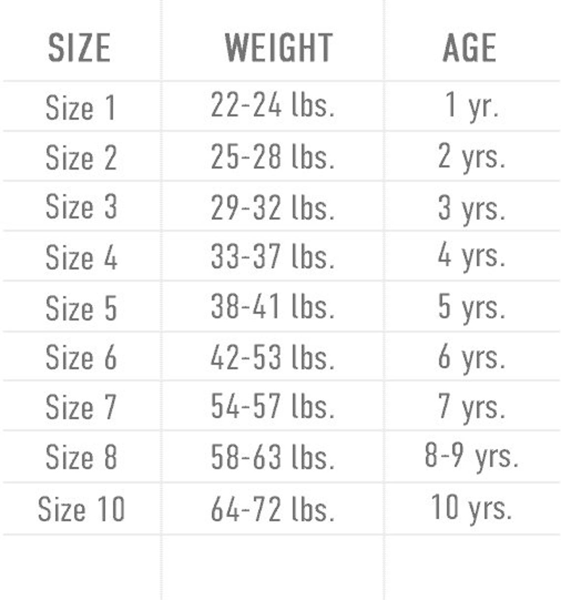 Monogrammed Classic White Eyelet Lace Trim Diaper Cover | Etsy