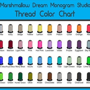 Personalized Adult Ruffle Waffle Weave Robe - Etsy