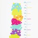 Gelato Height Chart Wall Sticker Decal Educational Wall - Etsy