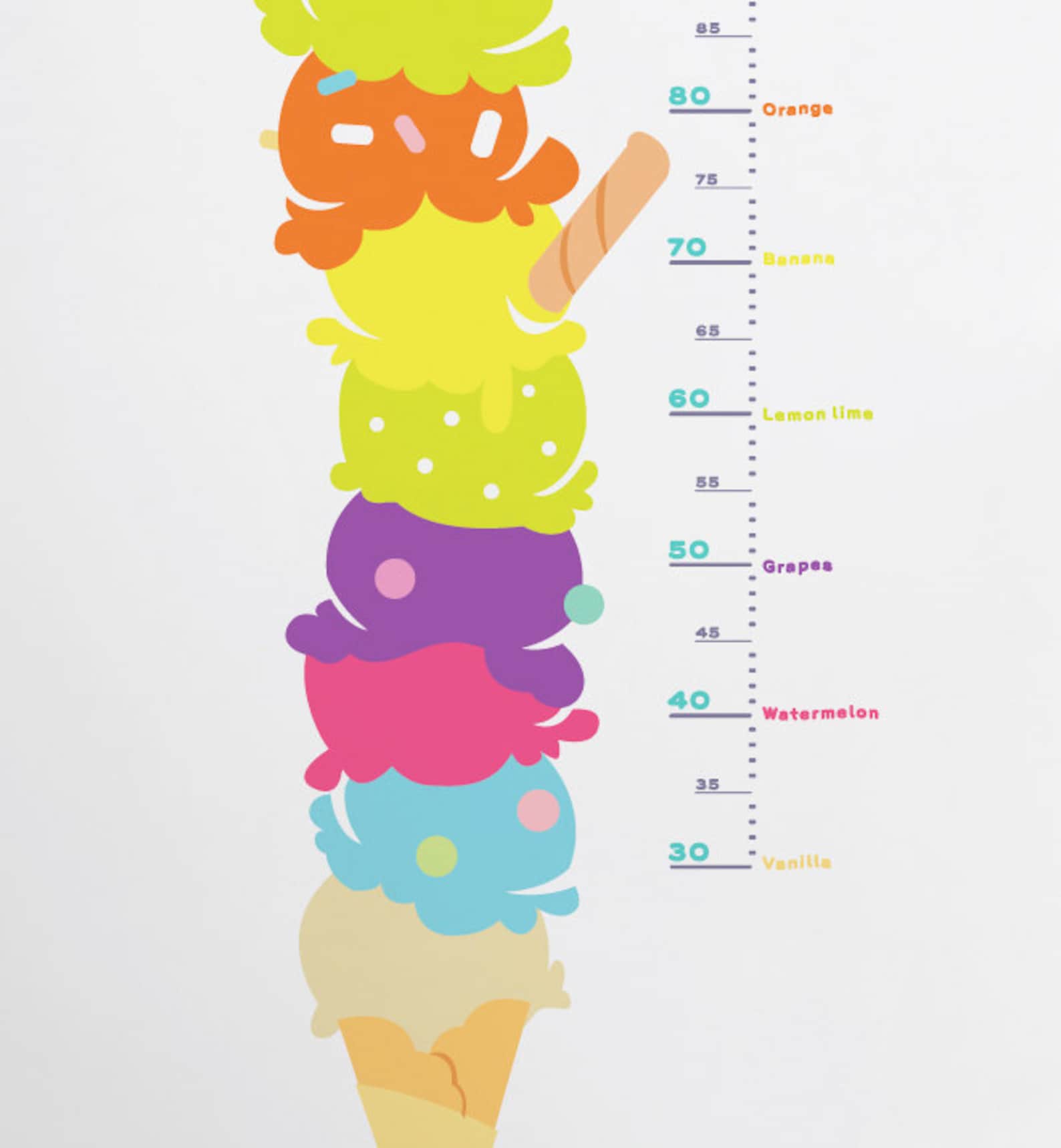 Gelato Height Chart Wall Sticker Decal Educational Wall - Etsy