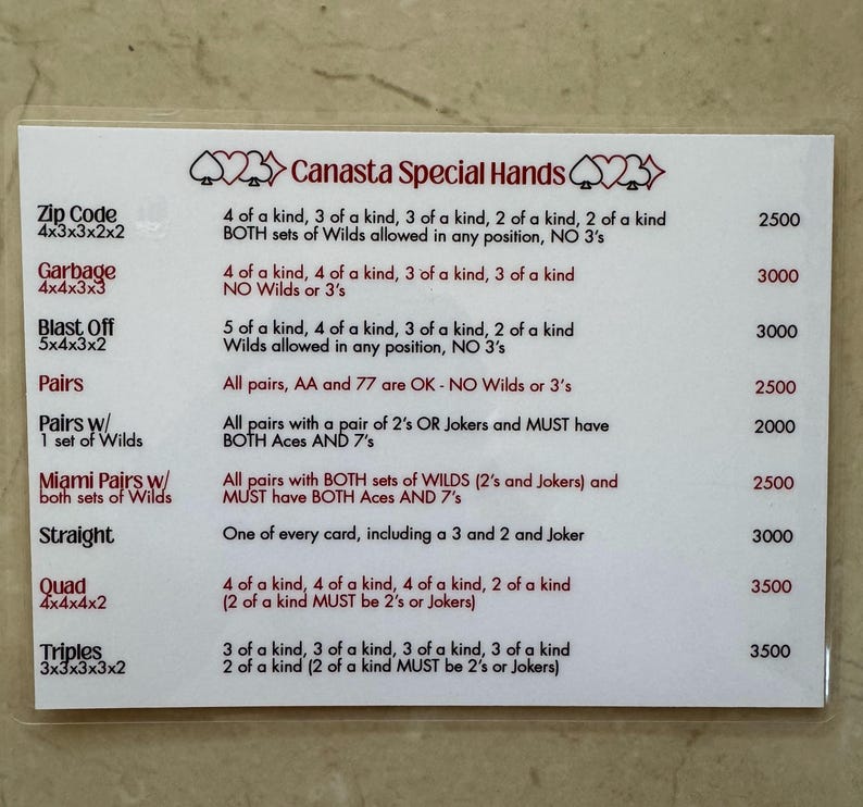 Canasta Cheat Sheet Card - Laminated Double-sided Rules and Scoring ...