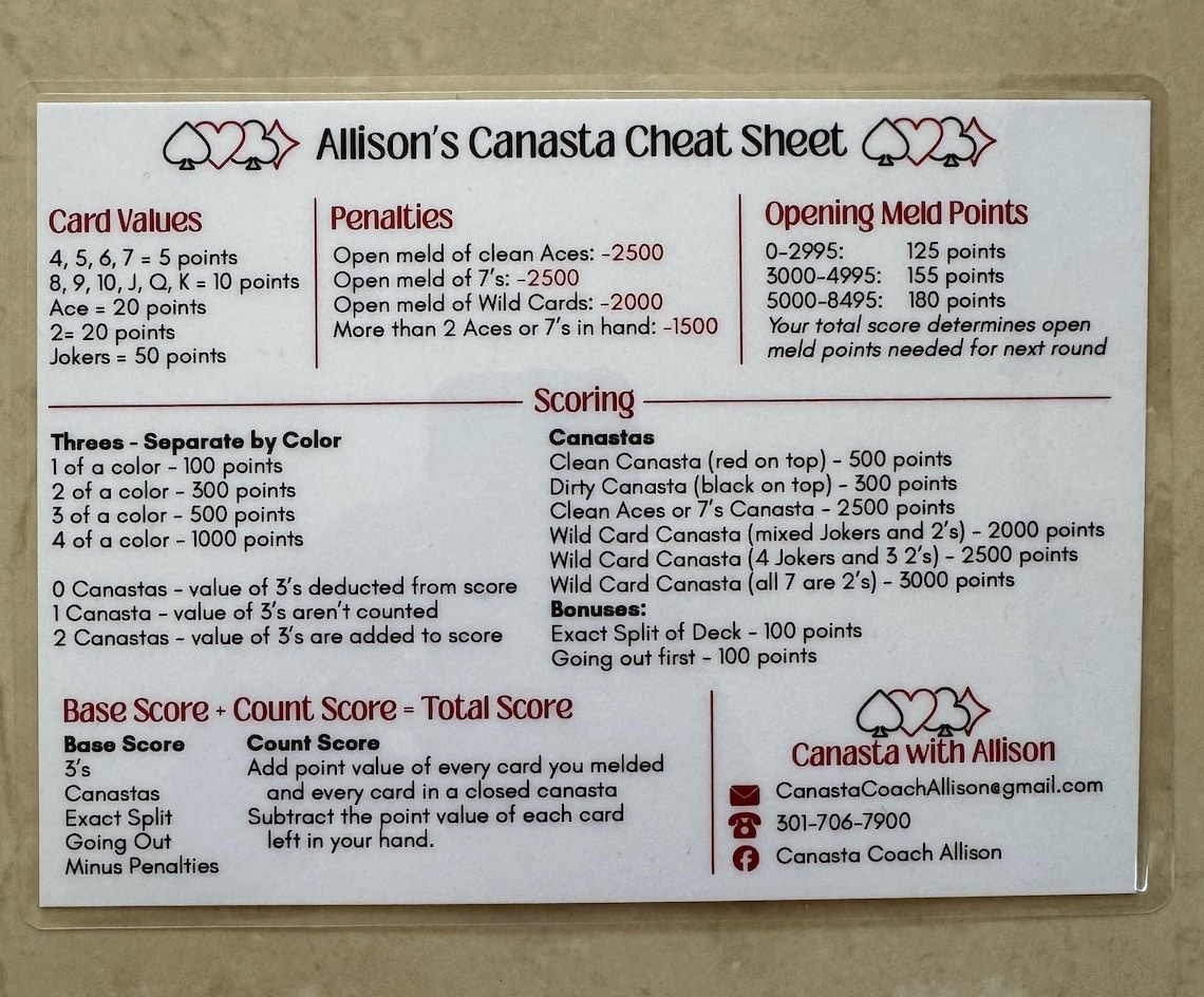 Canasta Cheat Sheet Card - Laminated Double-sided Rules and Scoring ...