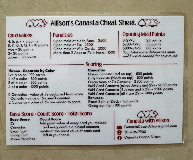 Canasta Cheat Sheet Card - Laminated Double-sided Rules and Scoring ...