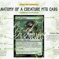 Printable Full Colored Magic the Gathering Unofficial Set Checklists ...
