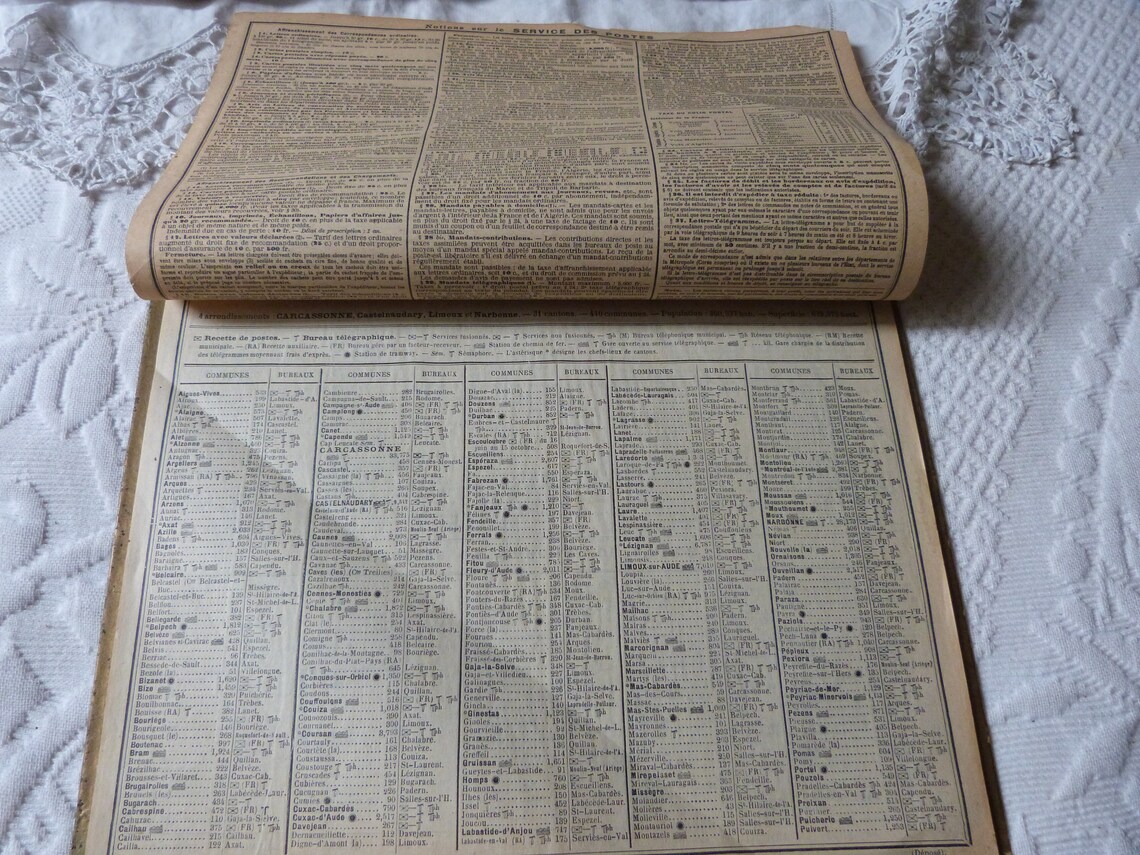 Antique French Almanac Calendar French La Poste Almanach 1913 W Map ...
