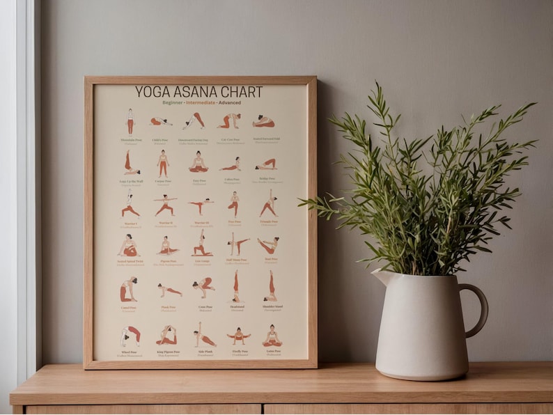 Yoga Pose Chart and Cards Bundle, 30 Poses, Boho Wall Art (digital ...