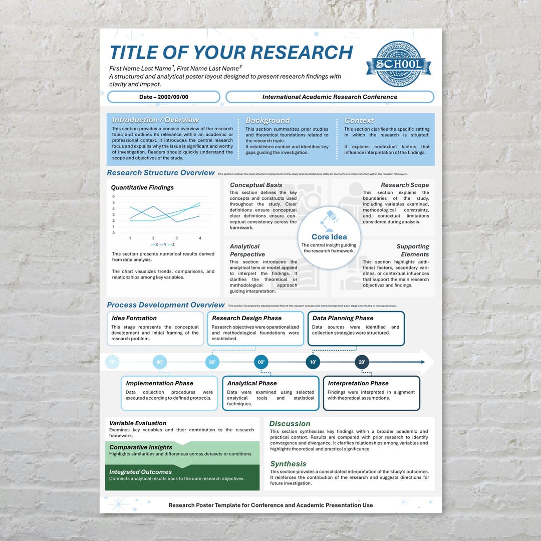 Academic Research Poster Template | Structured Data & Process Framework ...