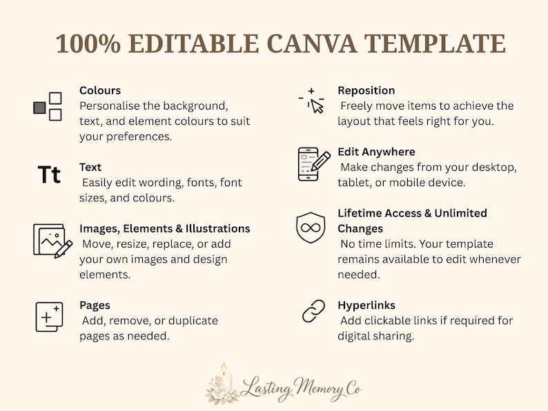 Funeral Memorial Program Editable Canva Template – 10 Page A4 Bi-fold ...