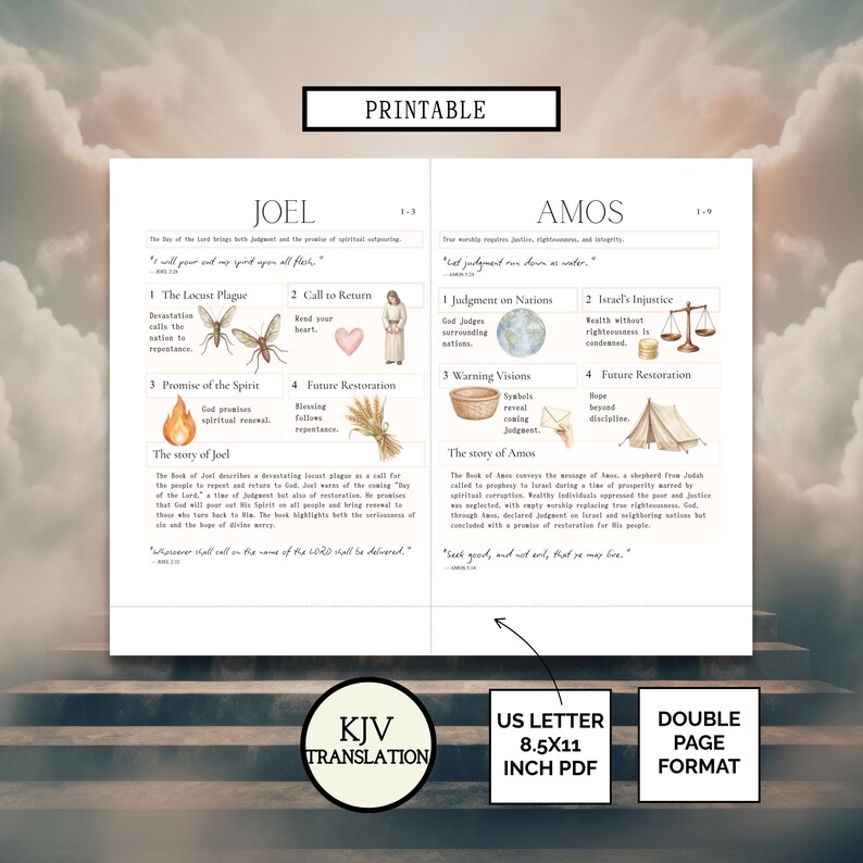 Bible Study Inserts, Bible Printables, Bible Book Summaries Pdf, KJV ...