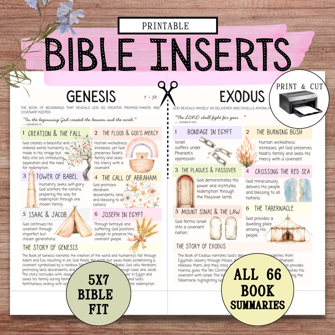 Bible Tip Ins, Loaded Bible Printable, Bible Study Guide, Bible Study ...