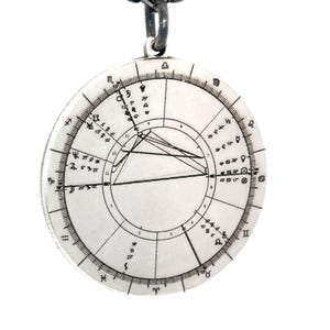Personalized Astrology Necklace Custom Birth Chart Pendant Zodiac Sign ...