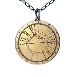 Personalized Astrology Necklace Custom Birth Chart Pendant Zodiac Sign ...