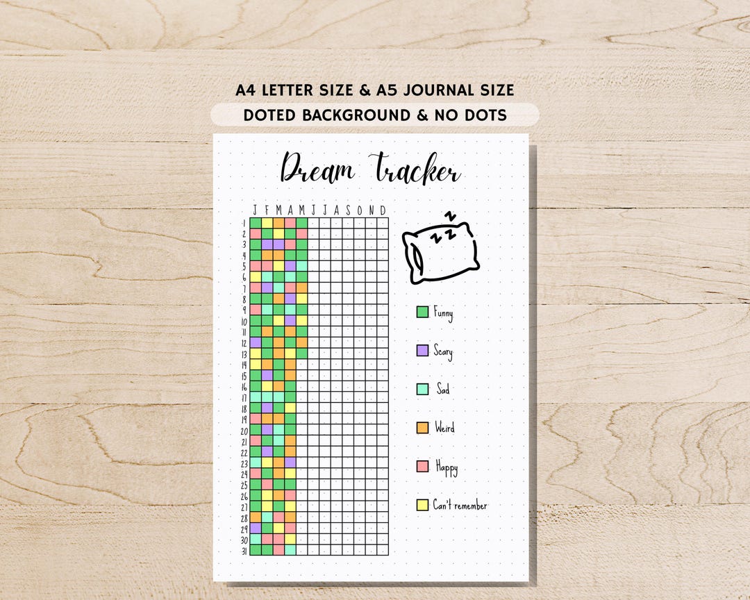 Dream Tracker - PRINTABLE Journal Page - Printable Planner Page - Dream ...