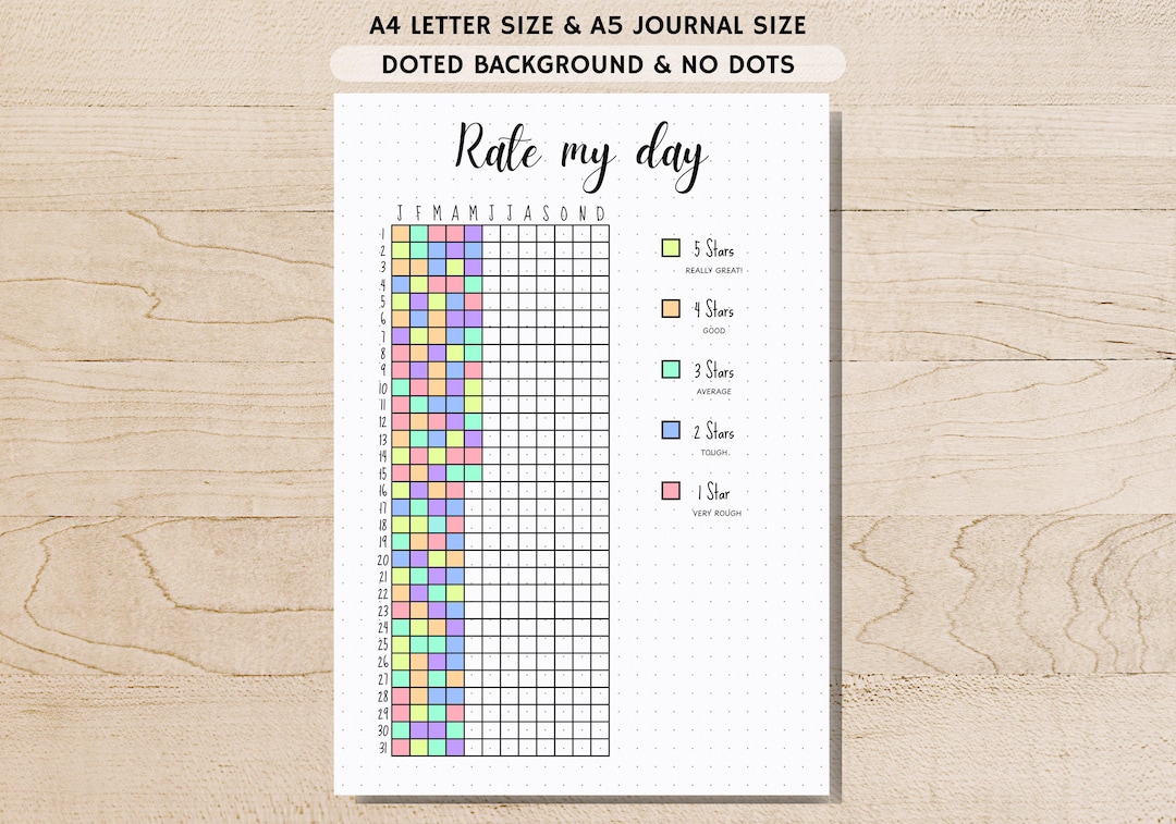 Rate My Day - PRINTABLE Journal Page - Printable Planner Page - Daily ...